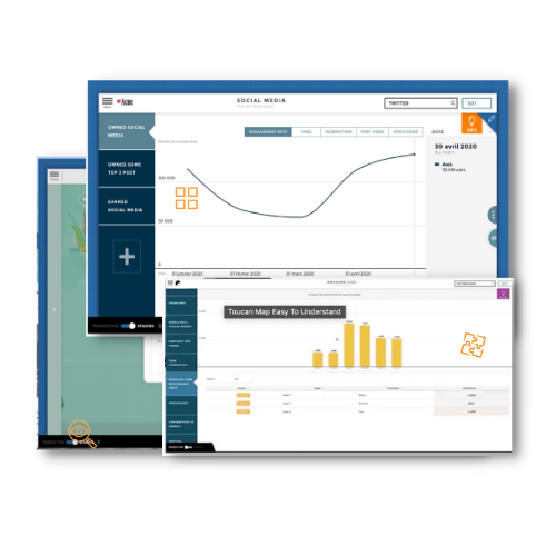 Mobile Analytics Dashboards: A Comprehensive Guide